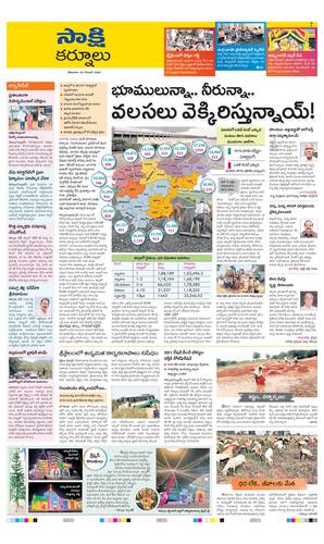 Sakshi | Kurnool District District Edition - 23/12/2024, Kurnool ...
